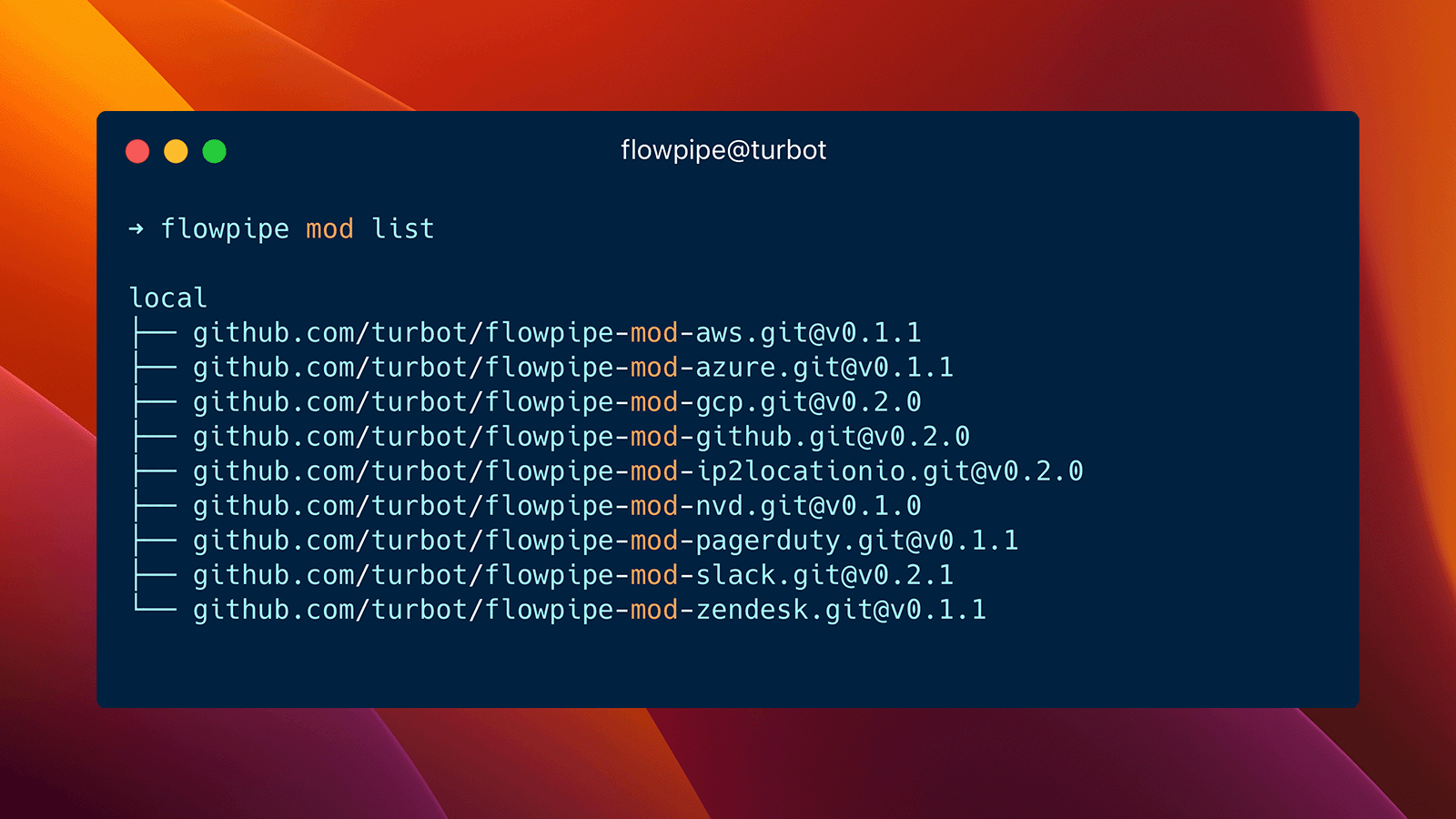 Changelog | Flowpipe